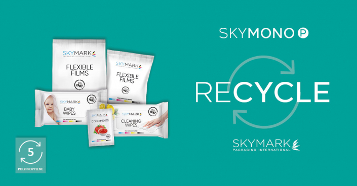 Make the switch to Recyclable Packaging - Skymark Packaging
